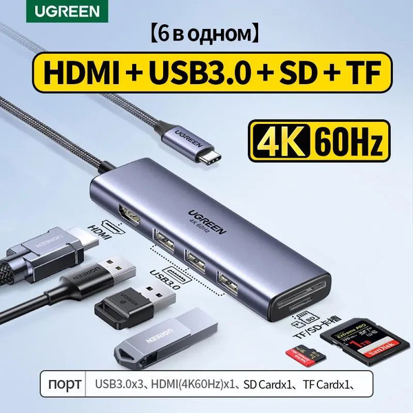 USB-Концентратор UGREEN 6-in-1 Адаптер / Хаб CM511 (60383),4K(60HZ)HDMI, SD,TF,USB 3.0 Hub ...