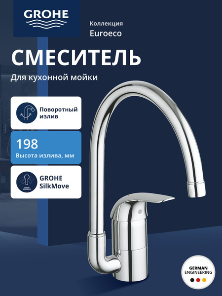Смеситель для кухни GROHE Euroeco с высоким изливом, хром (32752000 ...