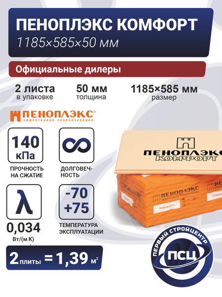 Утеплитель Пеноплэкс КОМФОРТ 50 мм для крыш, стен, цоколей, балконов и лоджий, 2 плиты, 1.39 м2 ...