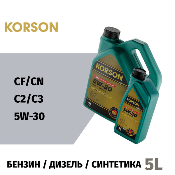 Масло моторное KORSON 5W-30 Синтетическое - купить в интернет-магазине ...