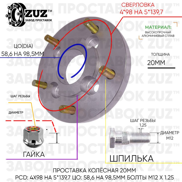 Проставка колёсная 1 шт 20мм 4*98 на 5*139,7 ЦО 58,6 на 98,5 Крепёж в ...