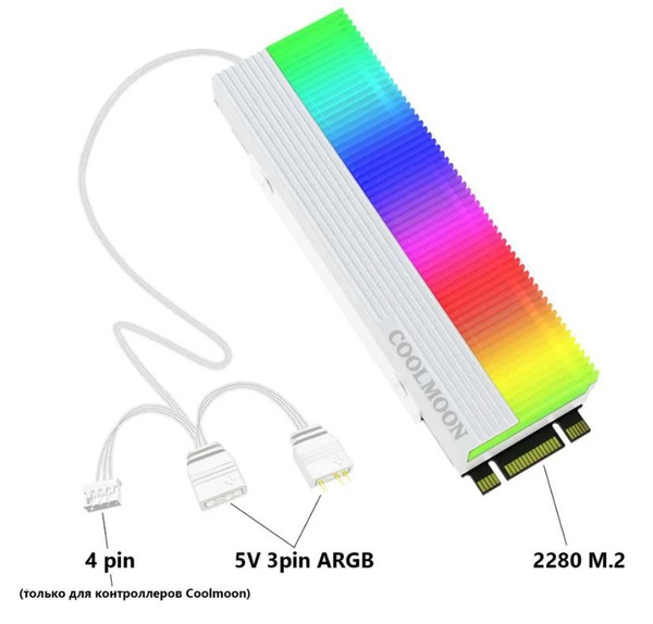 Радиатор для жесткого диска SSD NVMe m.2 2280 с подсветкой ARGB из ...