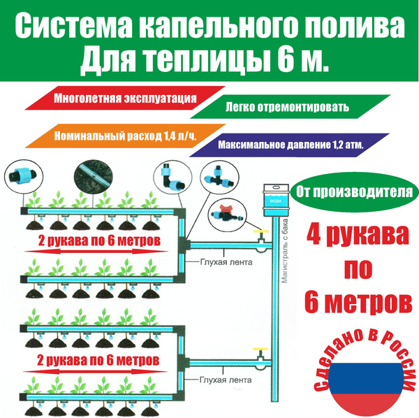 Капельный полив для теплицы 6 м. Полный комплект - купить по низкой ...