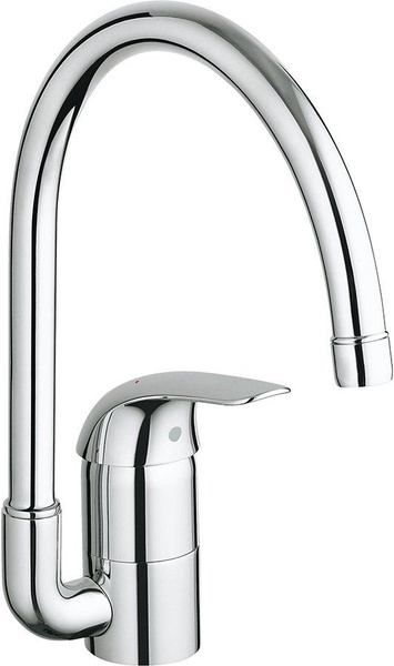 Смеситель для кухни Grohe Euroeco 32752000 купить на OZON по низкой ...