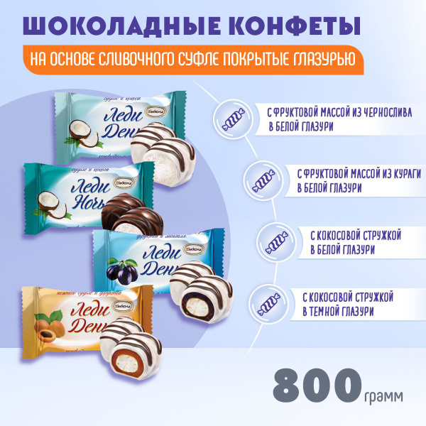 Конфеты Микс Леди День + Леди Ночь 4 вида 800 грамм Акконд - купить с ...