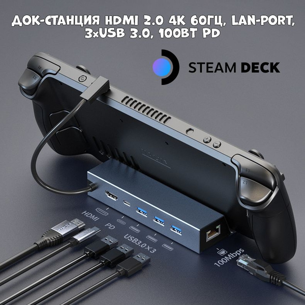 Характеристики Алюминиевая мини док станция для Steam Deck/OLED ...