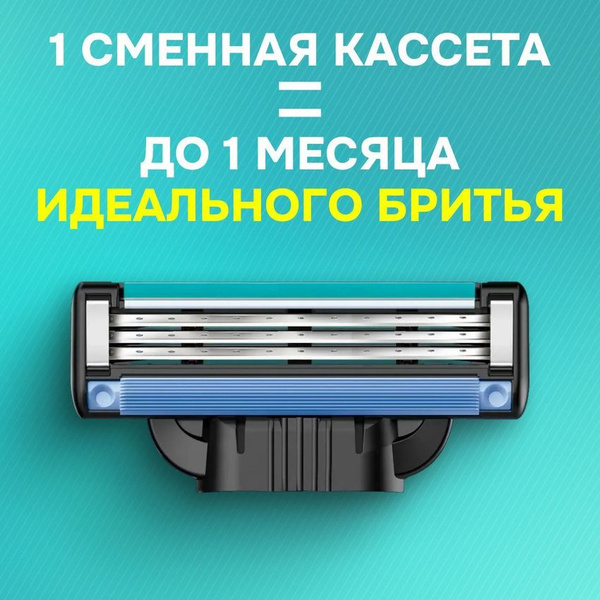Кассеты с 3 лезвиями для станков Gillette Mach 3 насадки для бритвы ...