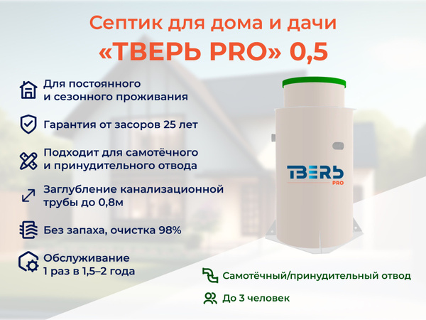 Септик ТВЕРЬ PRO 0,5 компактная станция биологической очистки ...