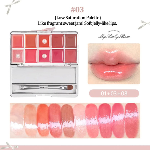 Характеристики Блеск для губ Jelly Lip Ten Toned Lip подробное описание ...