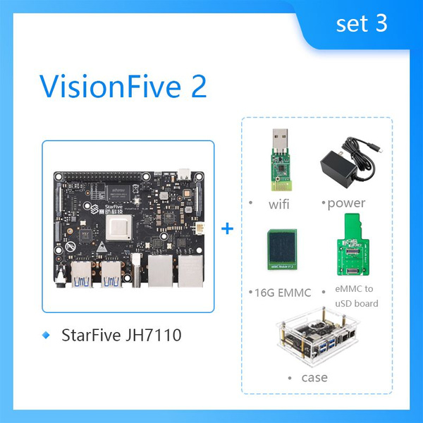Характеристики Интерактивная игрушка VisionFive2 RISC-V AI, StarFive JH7110 с интегрированным 3D ...