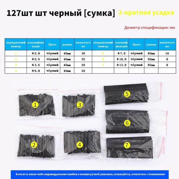 Характеристики Термоусадка для проводов 127 шт. Набор термоусадочных ...