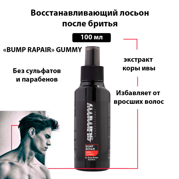 Тоник после бритья и депиляции против вросших волос и воспаления Gummy ...
