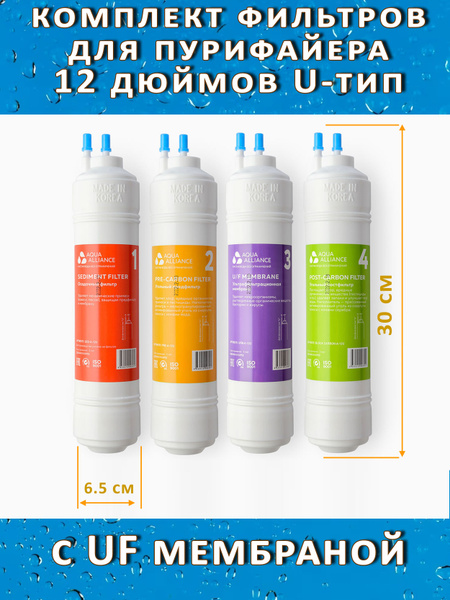 Комплект фильтров для пурифайера с UF мембраной (U-тип, 12 дюймов). Пр ...