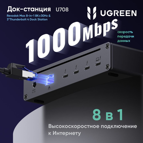 Адаптер UGREEN U708 (25053EU) Revodok Max 8-in-1 8K@30Hz & 3 ...