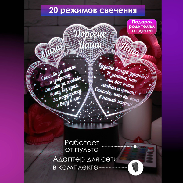Подарок родителям на годовщину свадьбы маме и папе Новый год купить на ...