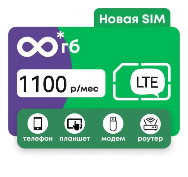 SIM-карта Megafon (Вся Россия) купить на OZON по низкой цене (1753279015)