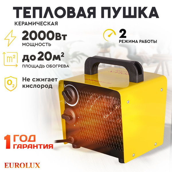 Пушка тепловая электрическая ТЭПК-EU-2000 - 20 м2 / 2 кВт (керамический нагревательный элемент ...