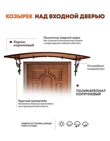 Козырек над входной дверью, над крыльцом купить на OZON по низкой цене ...