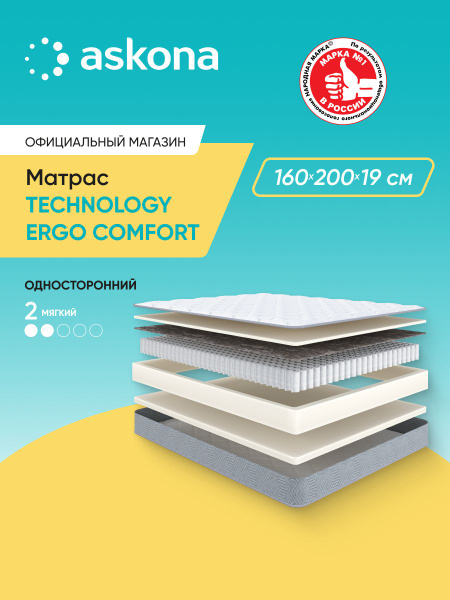 Матрас ASKONA AskonaTechnology Ergo Comfort, Независимые пружины, 160x200 см купить c доставкой ...
