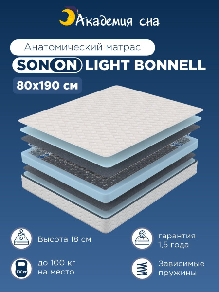 Матрас Академия сна Sleep Mode | Старт | START | OPTIMA | Balance Forma | Balance Status | SON ...