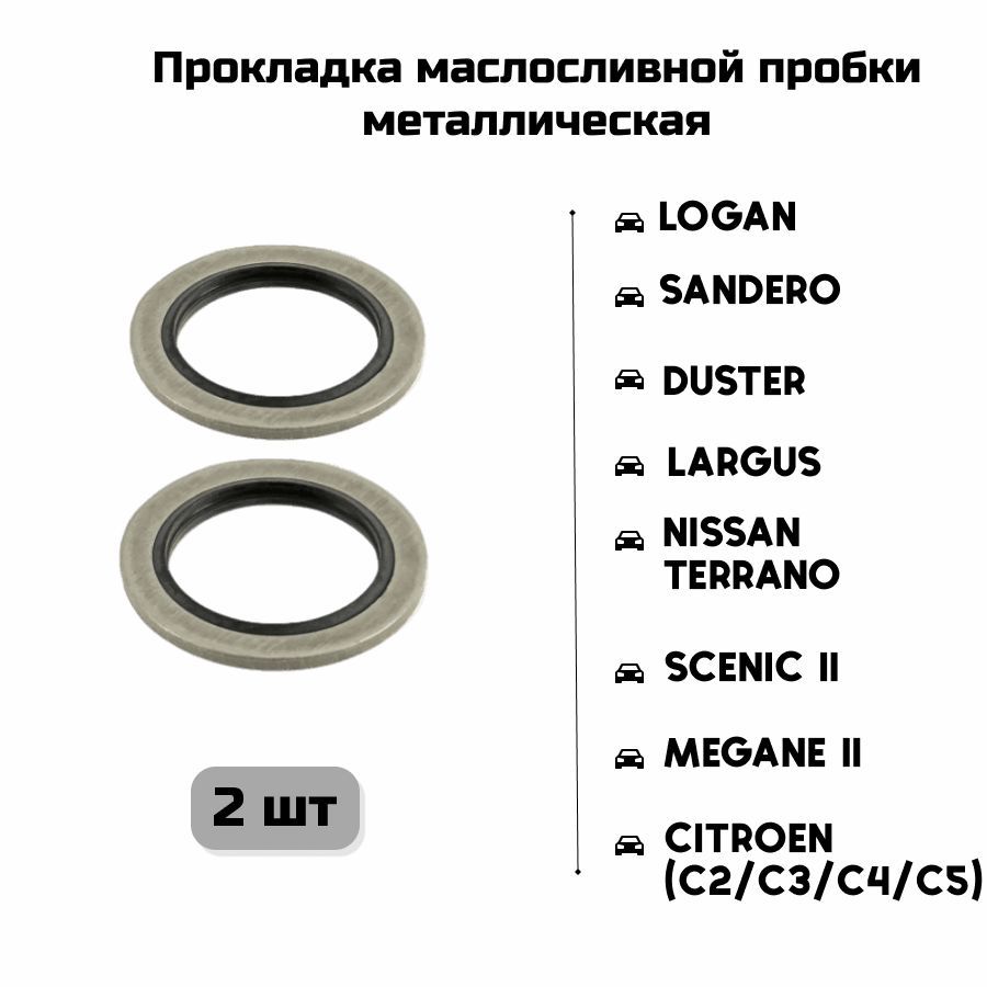 Пробка Заливная Кпп Рено Логан – купить в интернет-магазине OZON по ...