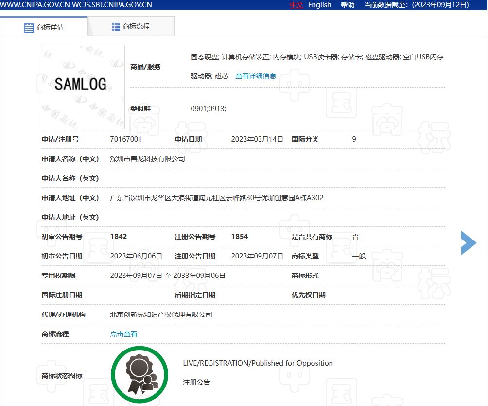 SAMLOG — купить товары SAMLOG в интернет-магазине OZON