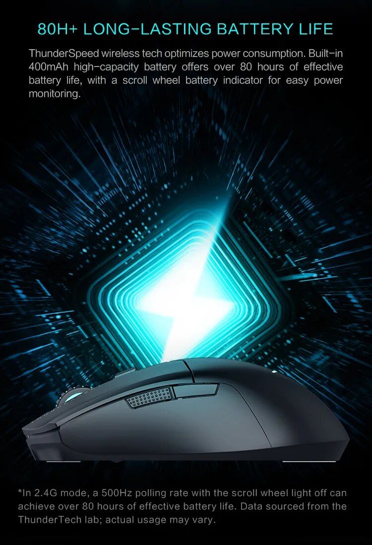 Игровая мышь Thunderobot ML602, белый - купить по выгодной цене в интернет-магазине OZON ...