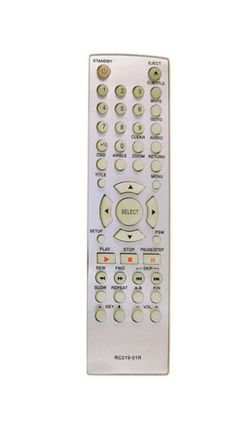 Пульт ДУ BBK RC019-01R - купить по выгодной цене в интернет-магазине OZON (251848117)