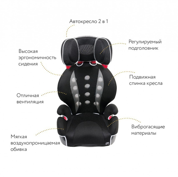 Ailebebe Saratto Highback Junior Quattro Автокресло группа 2/3 (15-36 кг) - купить с доставкой ...