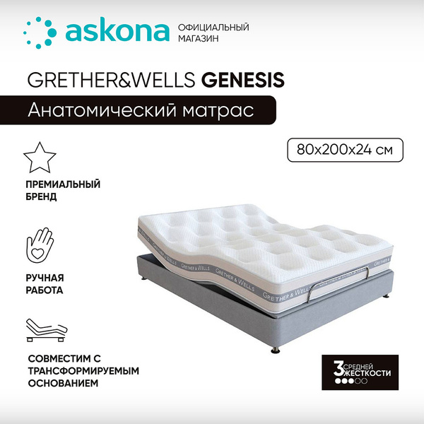 Матрас ASKONA Genesis, С зональным пружинным блоком, 80 - купить по ...