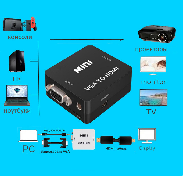 Кабель VGA (D-Sub), HDMI Live Power VGA2HDMI (VGA + Audio to HDMI) - купить по низкой цене в ...