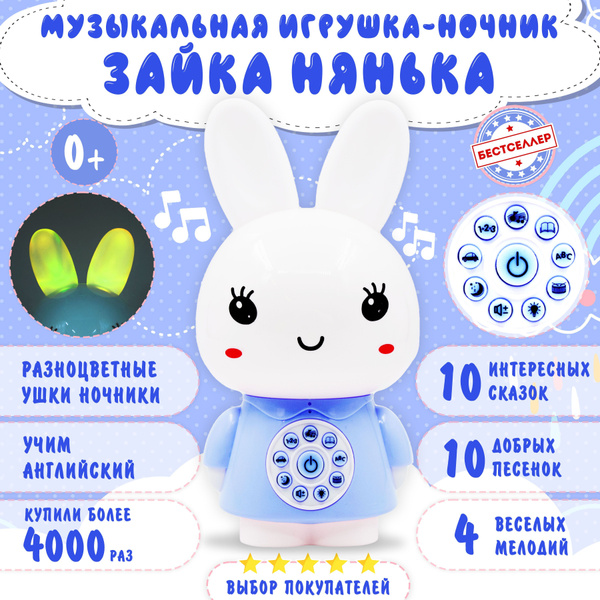 Музыкальная интерактивная игрушка "Медовый зайка", цвет голубой ...
