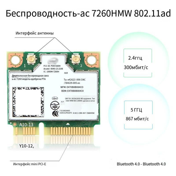 Intel Сетевая карта Интел 7260 - купить с доставкой по выгодным ценам в ...