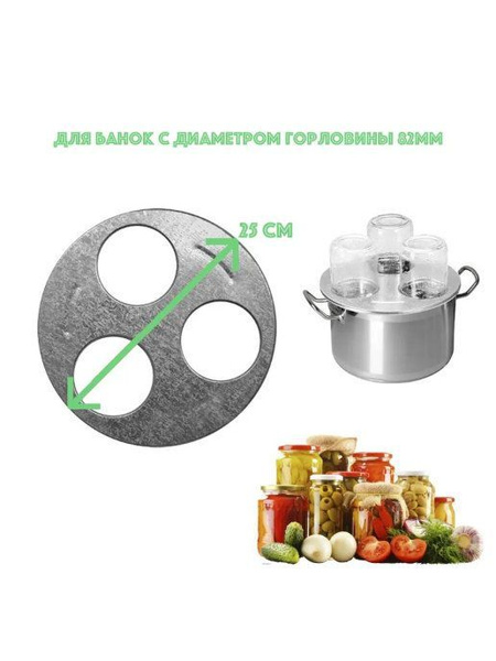 Стерилизатор для банок, 1 предм. - купить с доставкой по выгодным ценам ...