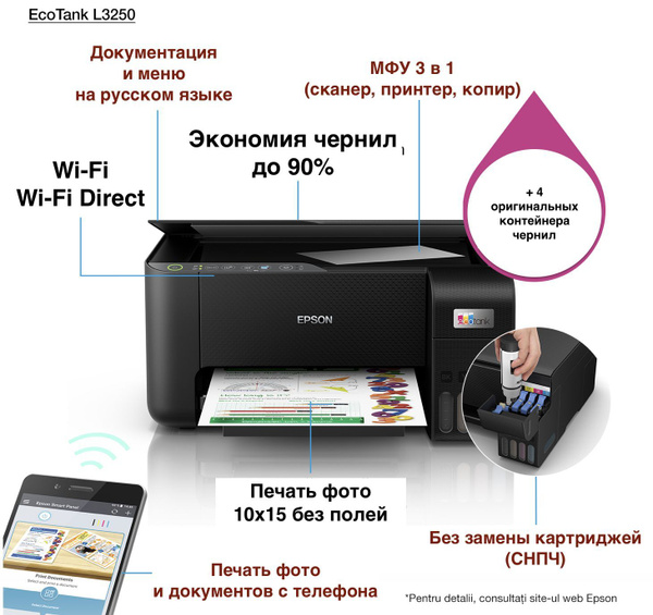 МФУ Струйное Epson L3250 купить по низкой цене в интернет-магазине OZON ...