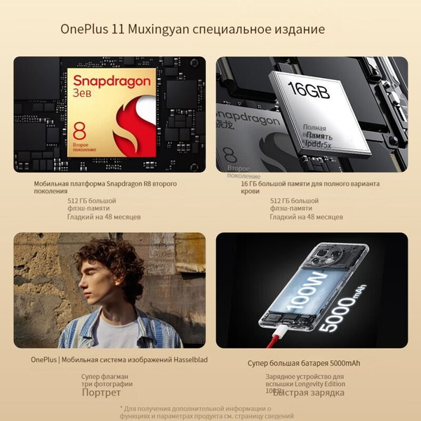 Смартфон OnePlus one+ 11 16+512_SIM (без eSIM) - купить по выгодной ...