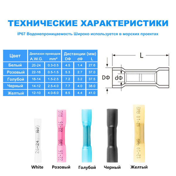 Колодка клеммная Термоусадочные обжимные клеммы в коробках ...