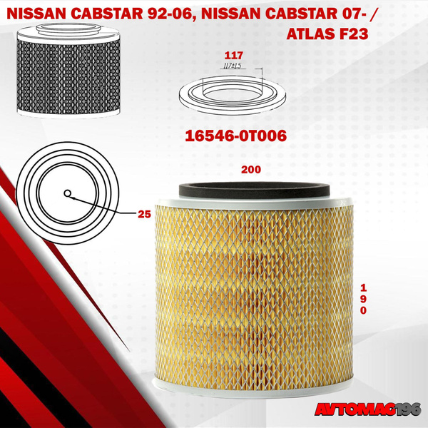 Воздушный фильтр Double Force Фильтр воздушный Nissan Cabstar 92 06