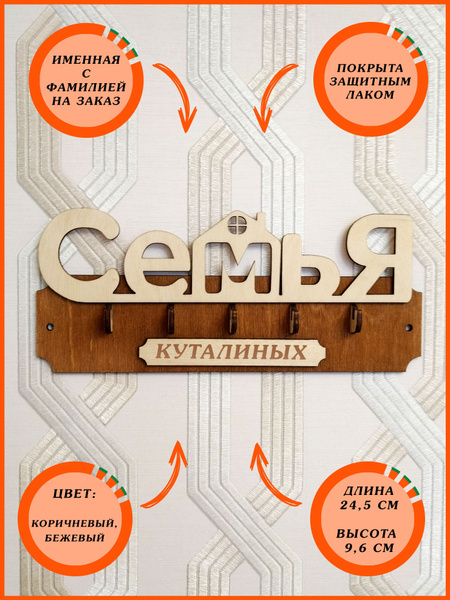 Ключница в прихожую именная с фамилией Семья Куталиных купить с доставкой по выгодным ценам