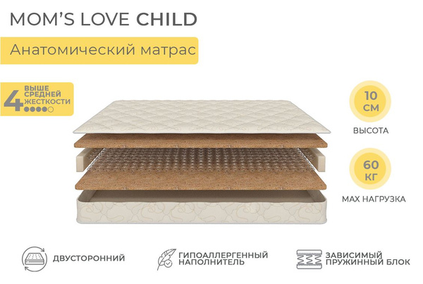Матрас в кроватку Мир Матрасов Матрас детский_MLC60120, Зависимые ...