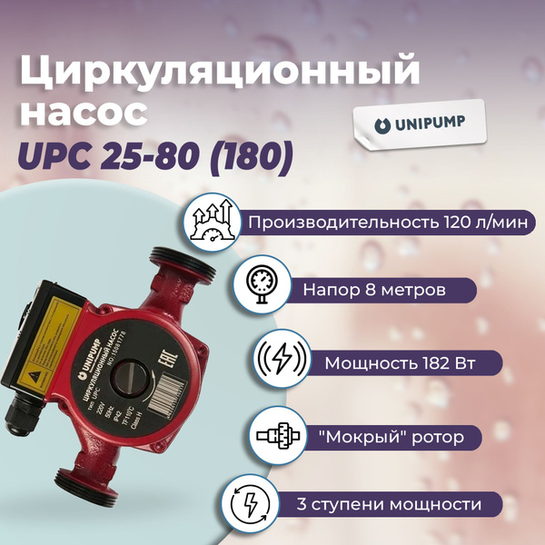 Электрический насос Unipump UCP, 220 л/мин - купить по выгодной цене в интернет-магазине OZON ...