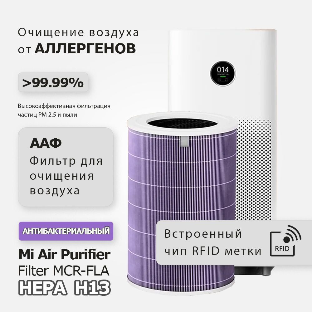 Xiaomi Mi Air Purifier 3C Фильтр купить на OZON по низкой цене