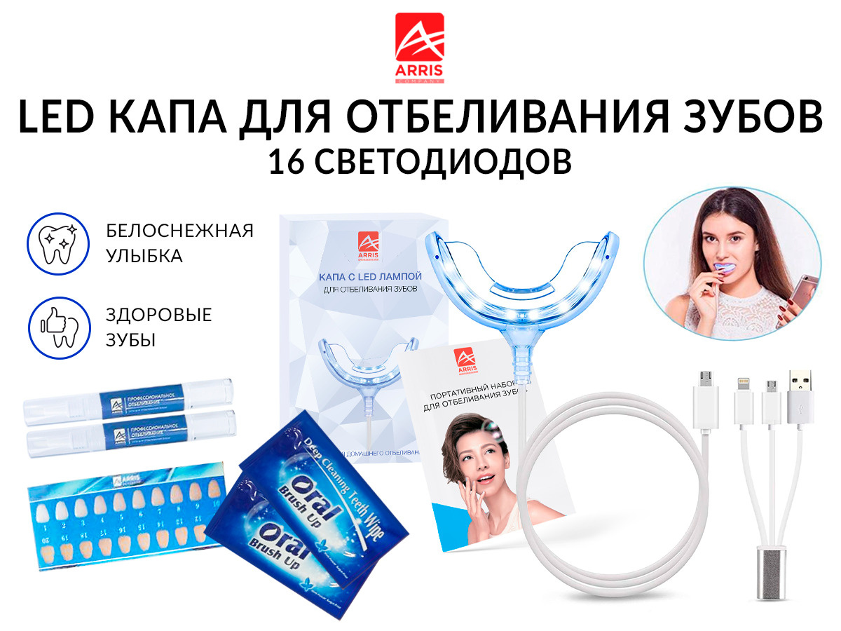 Капа стоматологическая VOYOR Отбеливание зубов, гель для укрепления ...