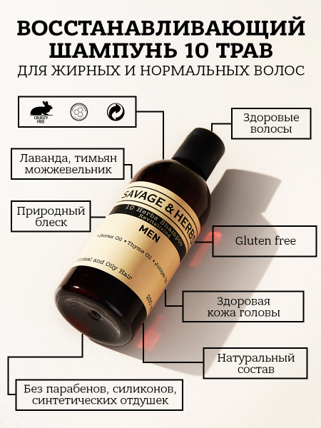 Шампунь для нормальных и жирных волос мужской профессиональный глубокой ...