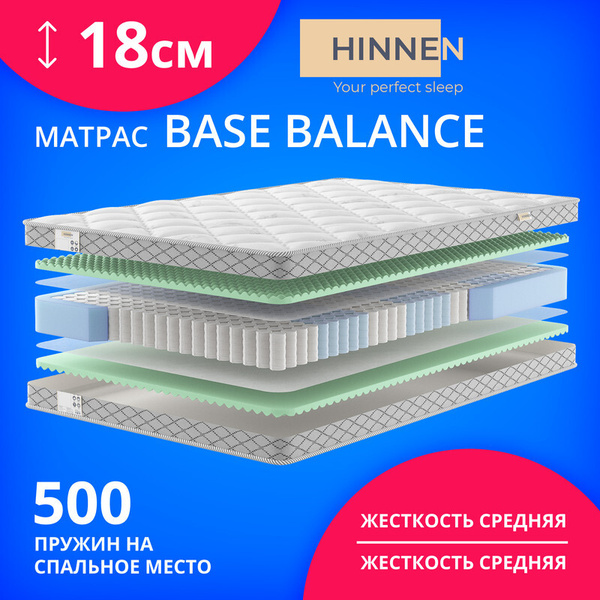 Матрас Hinnen Hinnenbase1, Независимые пружины, 110 - купить по ...