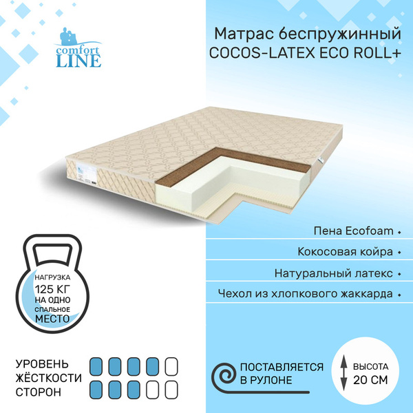 Матрас Comfort Line Cocos-Latex Eco Roll+_белый, Беспружинный, 80 ...