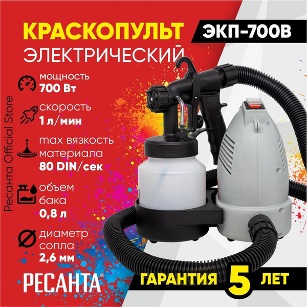 Электрический краскопульт Ресанта ЭКП-700В RESKR купить по выгодной ...