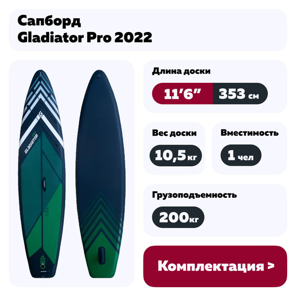 Сапборд Gladiator Pro 2022 11'6" - купить с доставкой по выгодным ценам ...