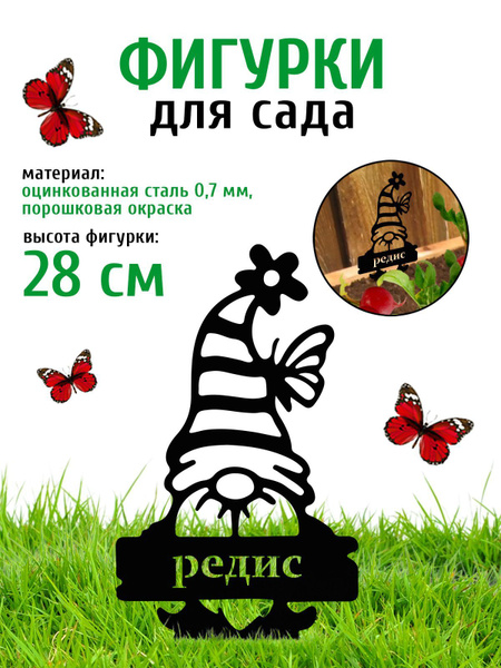 Садовые фигуры для дачи металлические Гном, На газон - купить по низкой ...