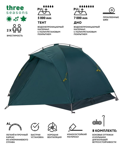 Палатка 2-местная RedFox Trekking Fox 2 - купить по выгодной цене в ...